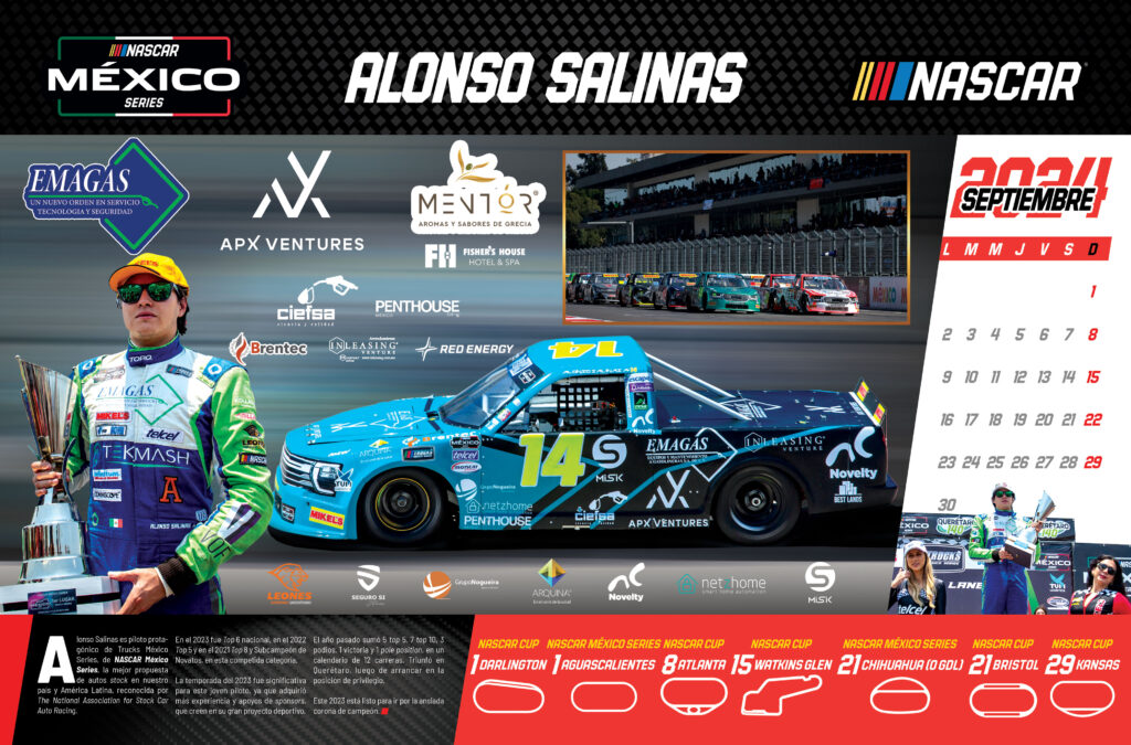 Calendario NASCAR México Series 2023