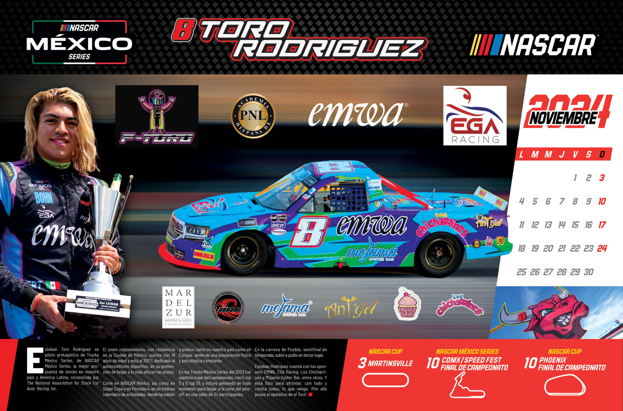 Calendario NASCAR México Series 2023